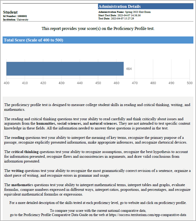 E-Proficiency Profile Reports Guide